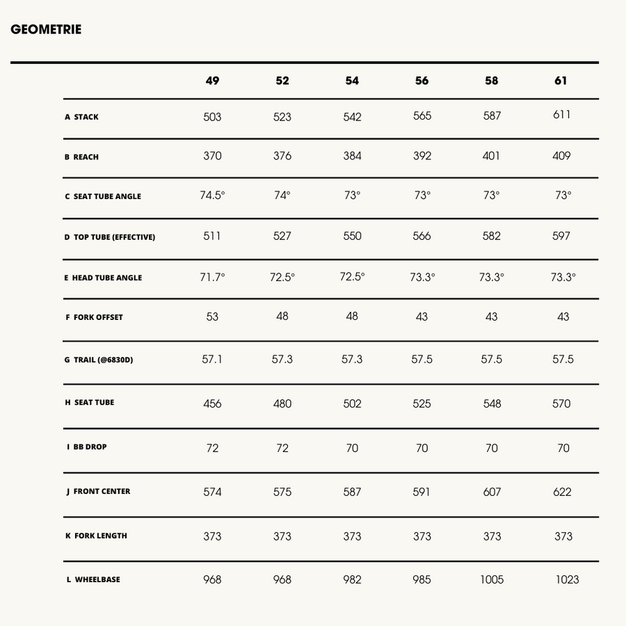 Vélo Factor OSTRO VAM I FACTOR BIKE FRANCE – Factor bikes FR