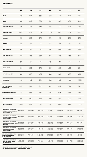 Vélo Factor O2 VAM I FACTOR BIKE FRANCE – Factor bikes FR